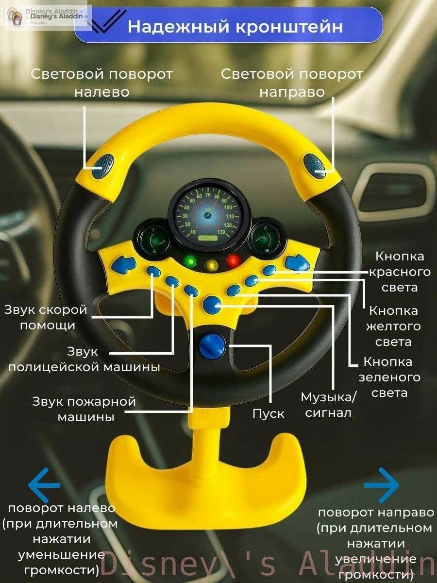 Музыкальная игрушка — фото 1