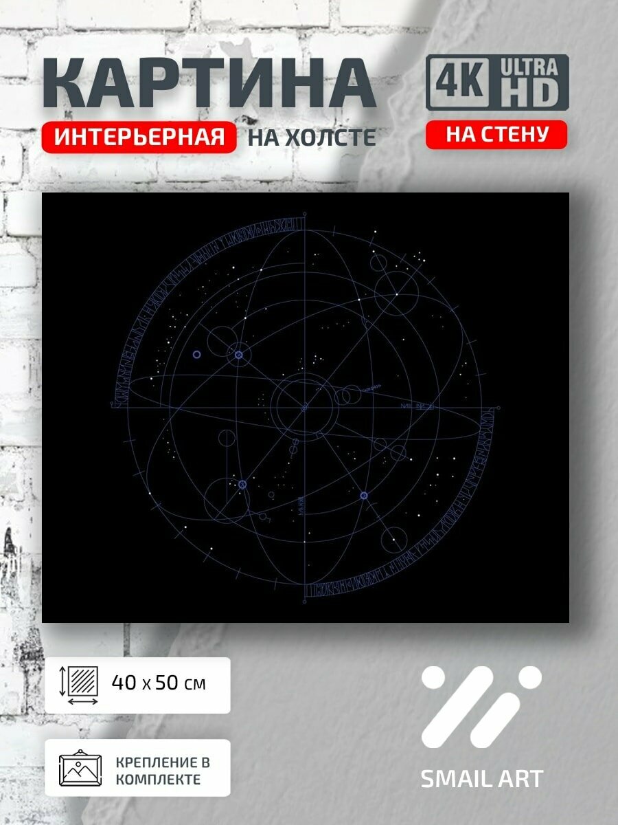 Картина на холсте интерьерная 40 на 50 на стену Темная эстетика для офиса атмосфера