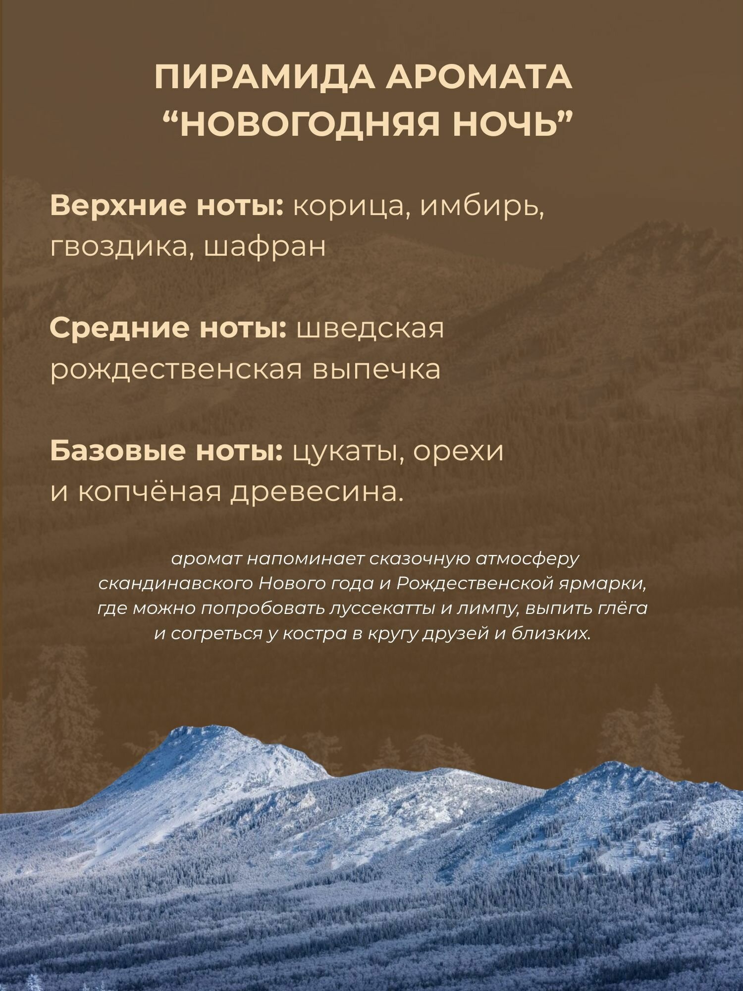 Диффузор для дома новогодний — фото 1