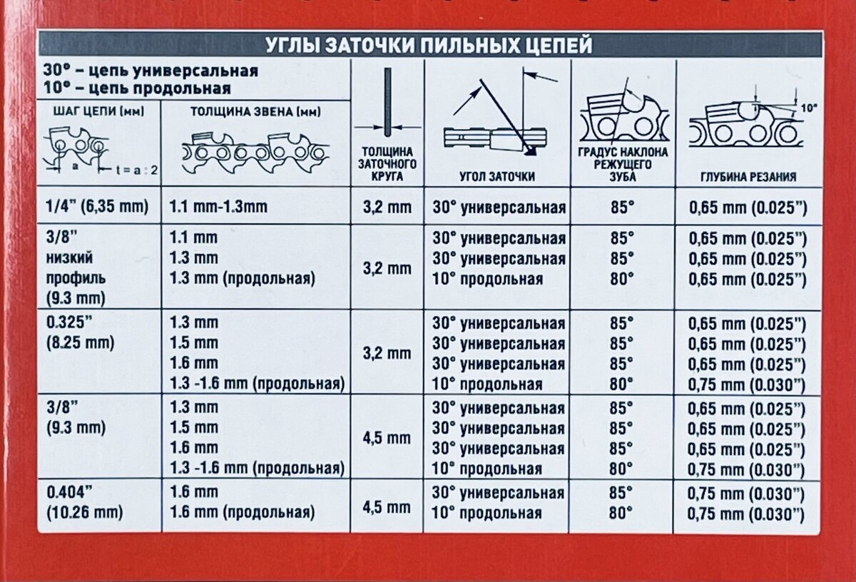 Цепь SUPER PS-9-1.3-55 (коробка) 3/8" 1.3мм 55зв. Rezer 03.015.00221 В6