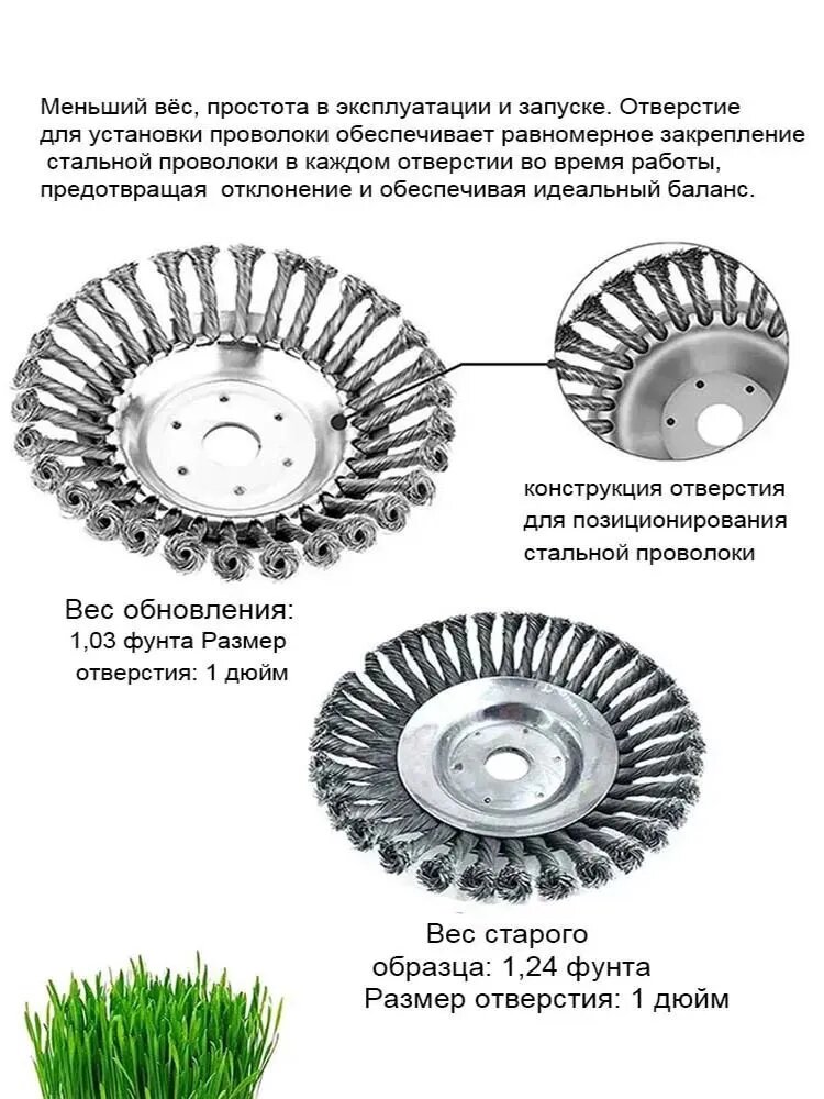 Катушка для триммера — фото 1
