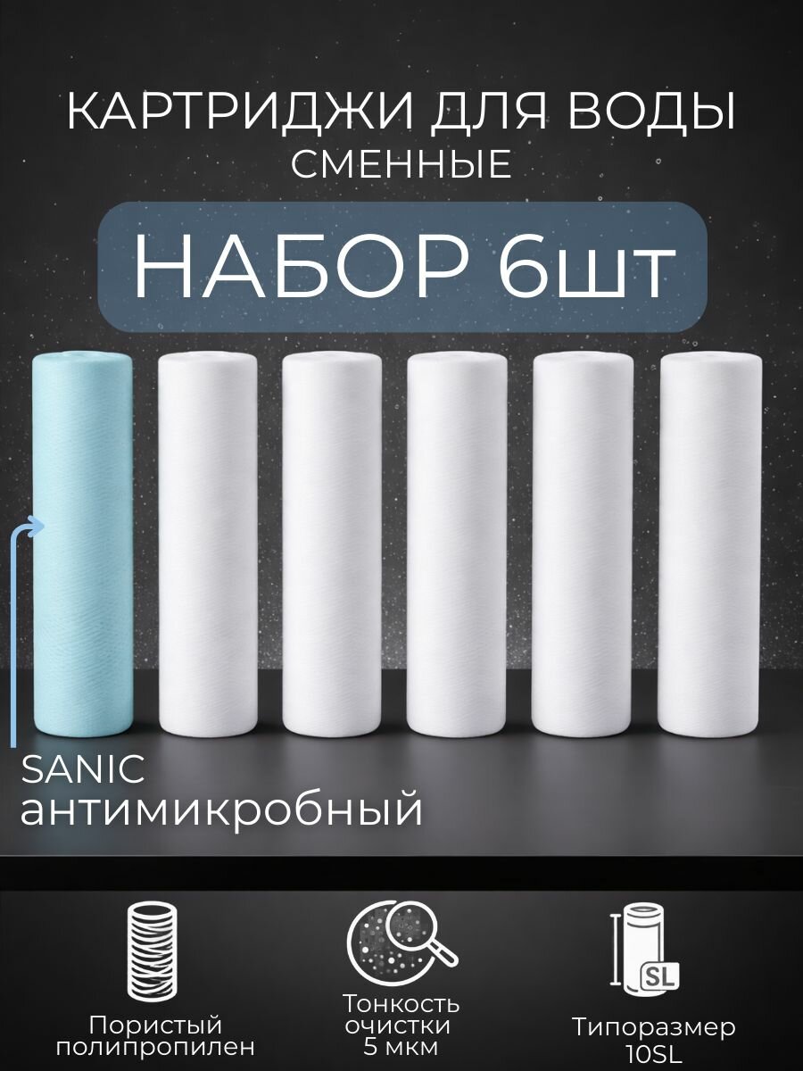 Комплект сменных картриджей ESSAN EPSPLUS, для фильтра 10SL Slim Line