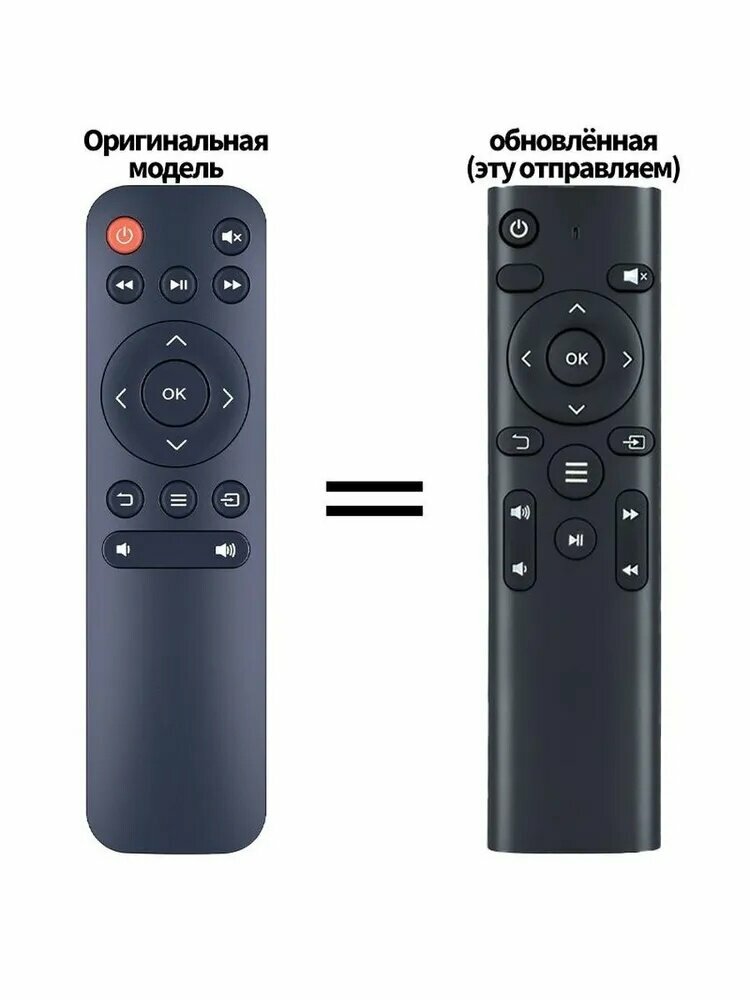 Пульт дистанционного управления для проектора Vamvo 6200 / L4200 / L4500 / YG300PRO / S1 Mini Portable