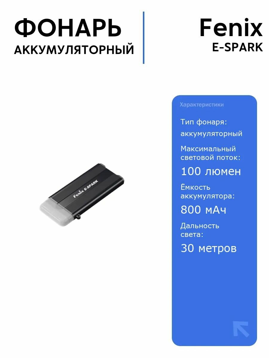 Фонарь Fenix E-SPARK с функцией повербанка и 100 люмен, компактный и удобный для экстренных ситуаций, зарядка Type-C, красный свет