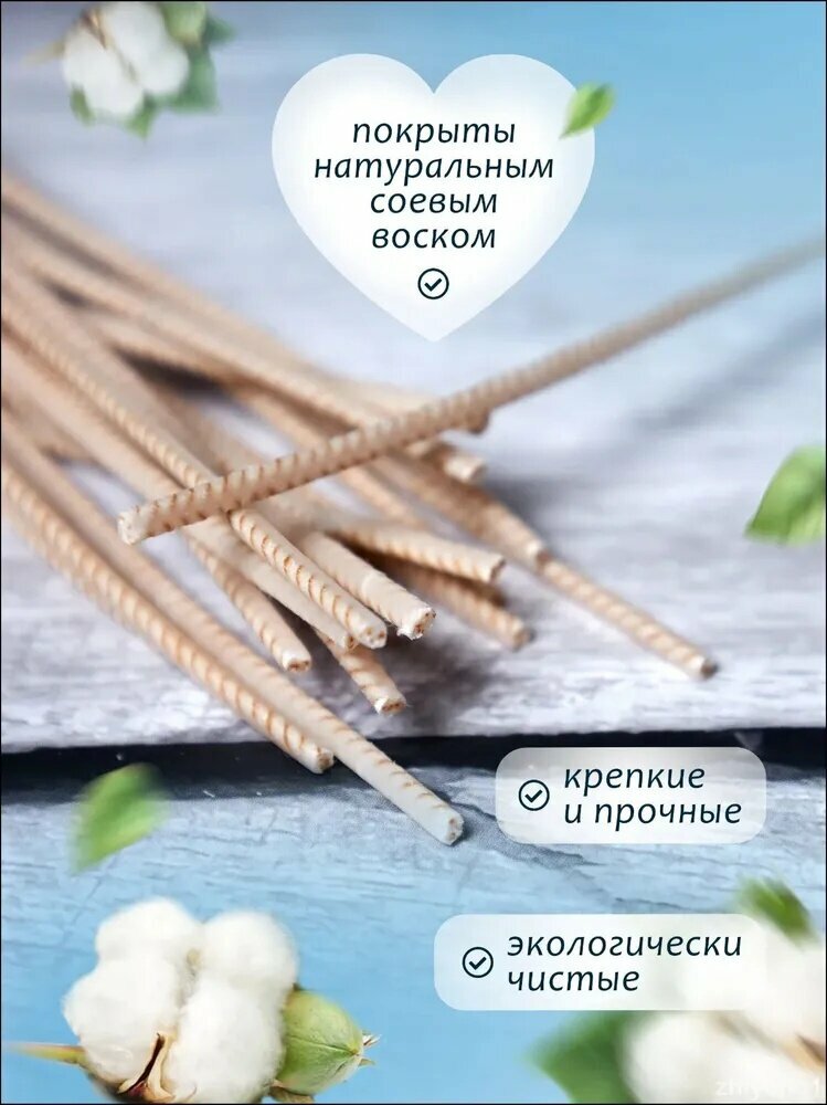 Фитиль для свечей — фото 1