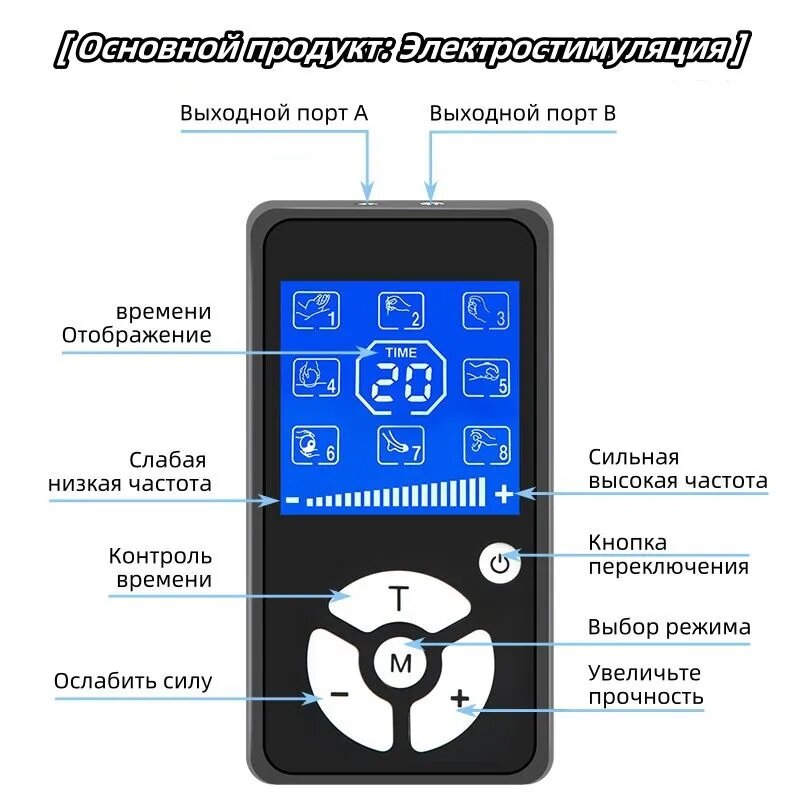 Электростимуляция