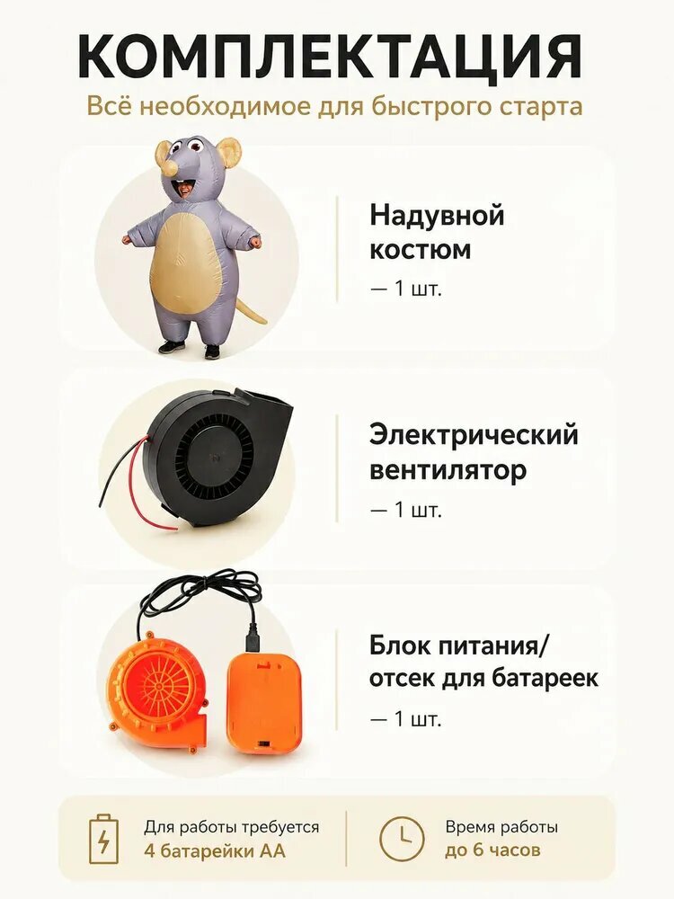 Надувной костюм мыши для взрослых, карнавальный ростовой костюм на рост 150–190 см — фото 1