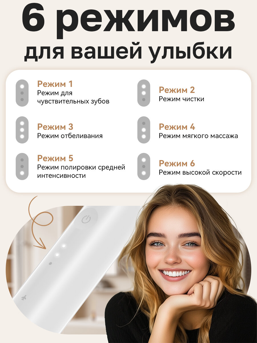 Обзор: Электрическая зубная щетка взрослая JOYTEC O1 с колебаниями и вибрацией, сервомотором, 3 ...