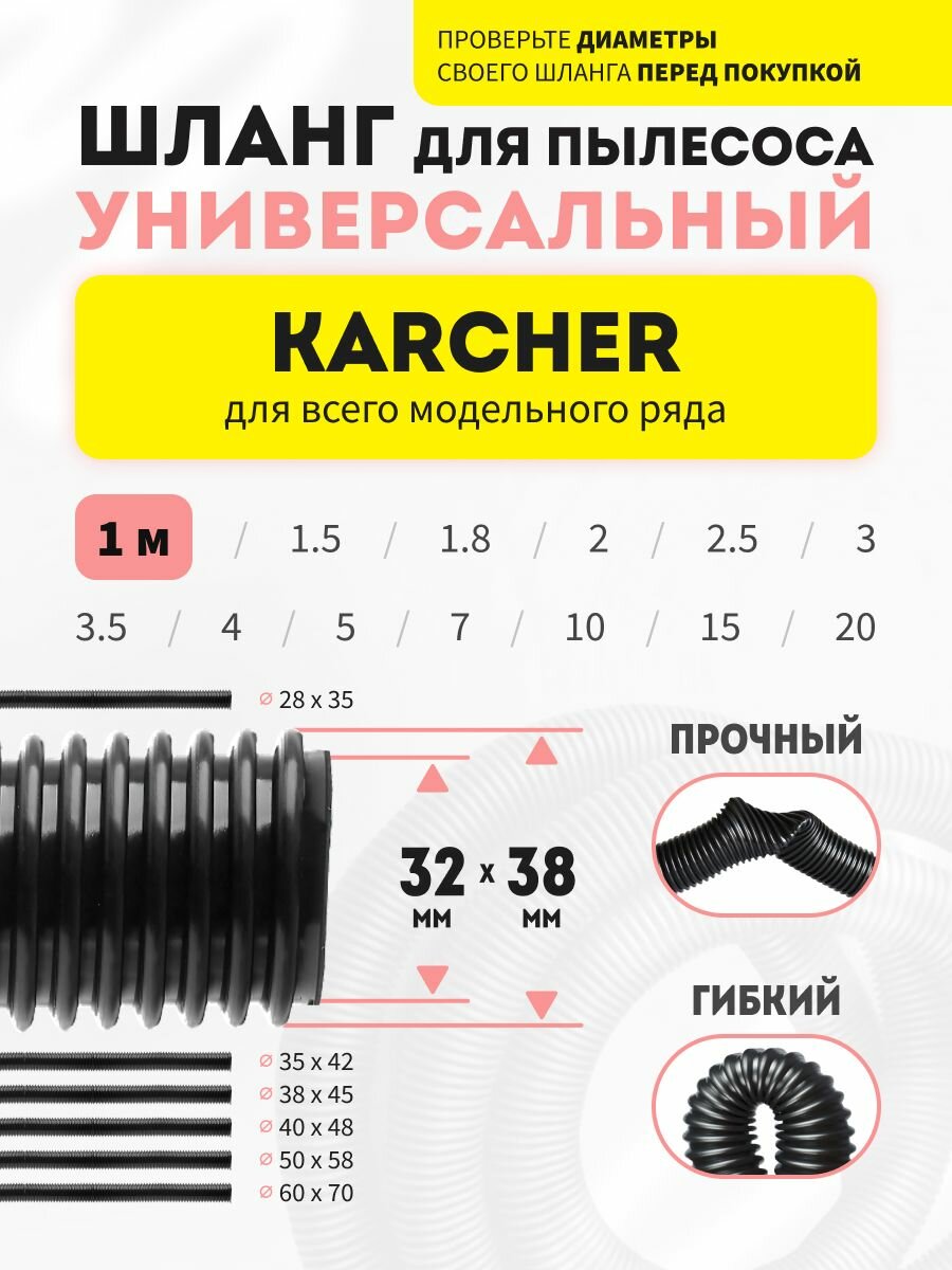 Шланг для пылесоса строительного 1 м Karcher