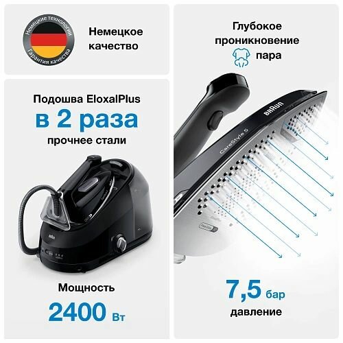 Braun Парогенератор IS5249BK — фото 1