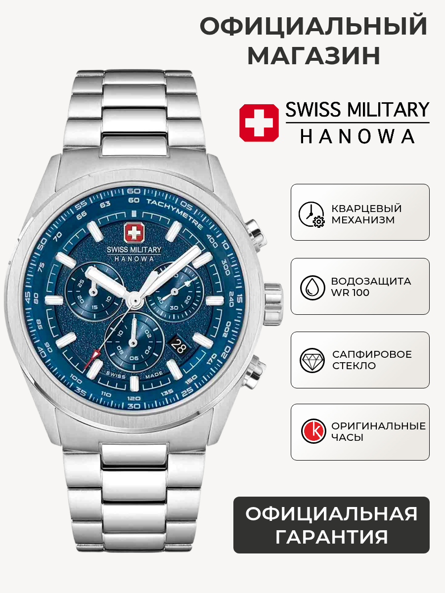 Наручные часы