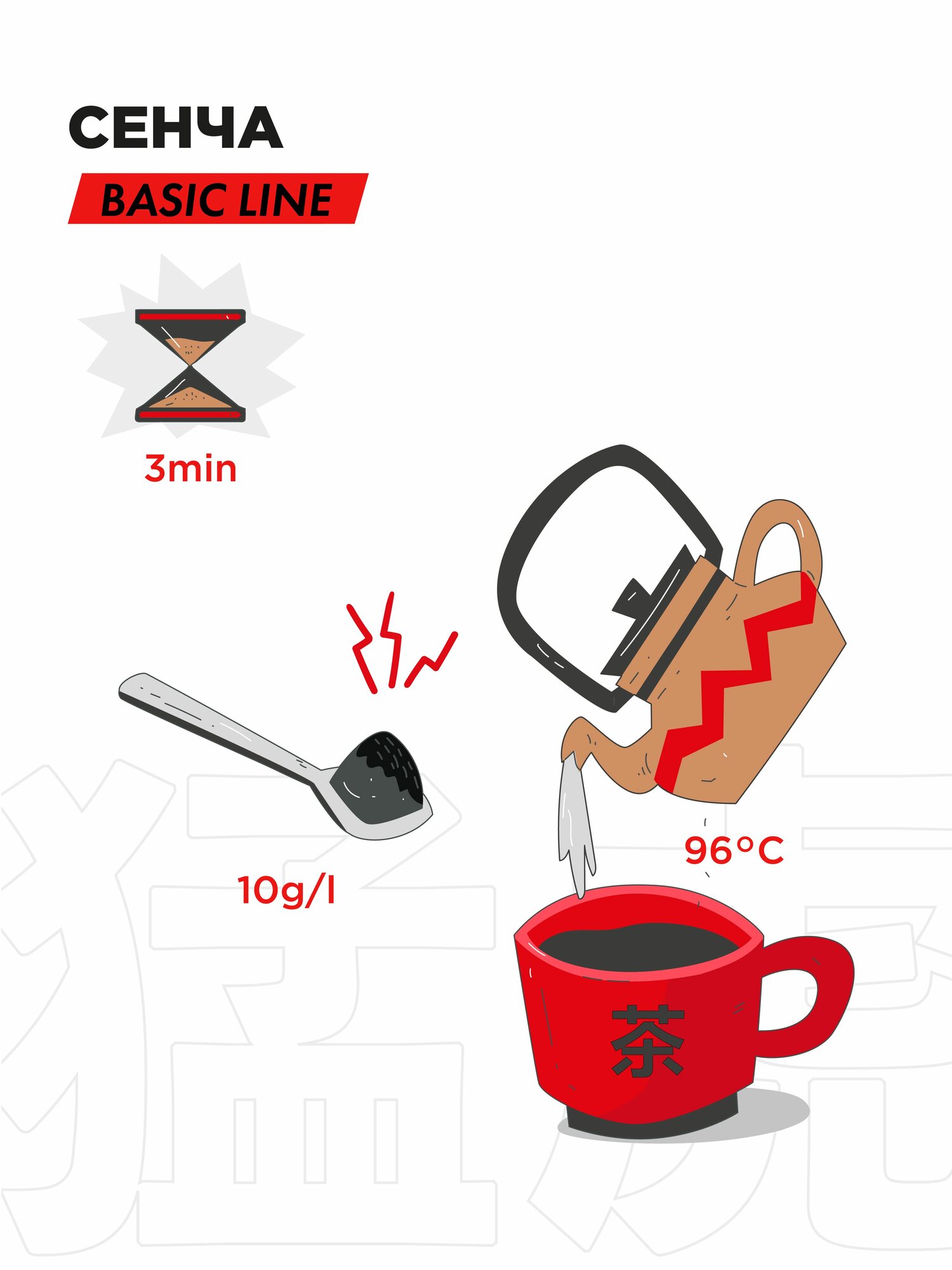 Чай Сенча 250г, rockets.coffee, листовой, зеленый, китайский — фото 1