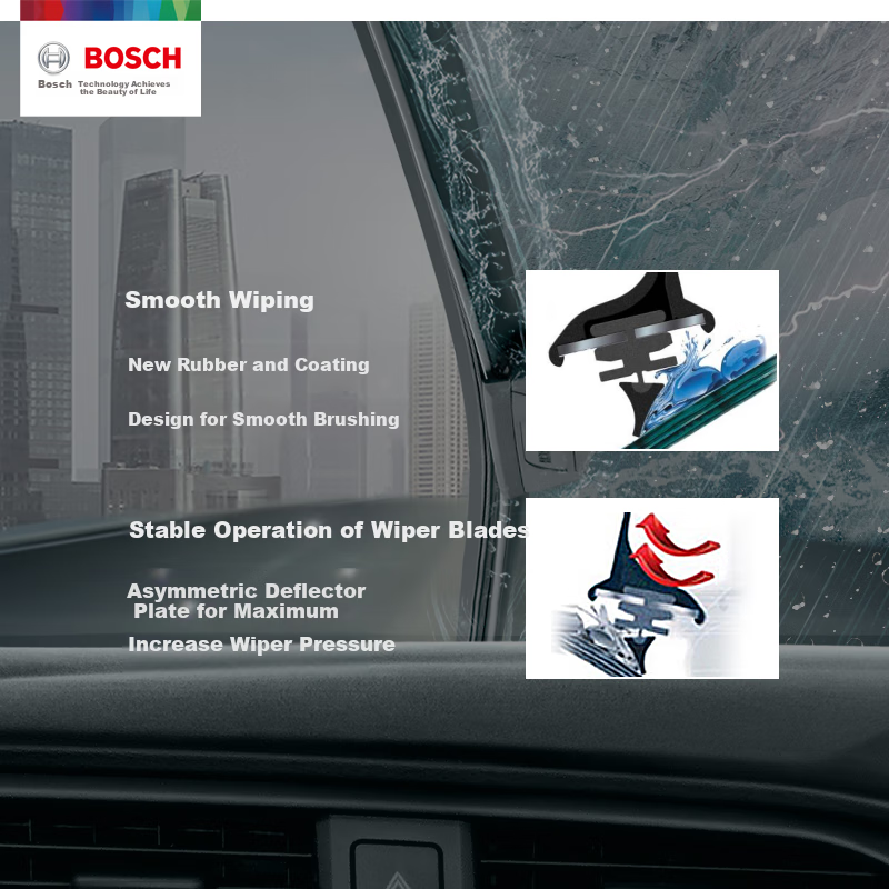 BOSCH Aerotwin U-shaped Wiper Blades 24/19 (for Honda Lingpai, Nissan Tule, Coolway, Jietu X95, Kaiyi X3)