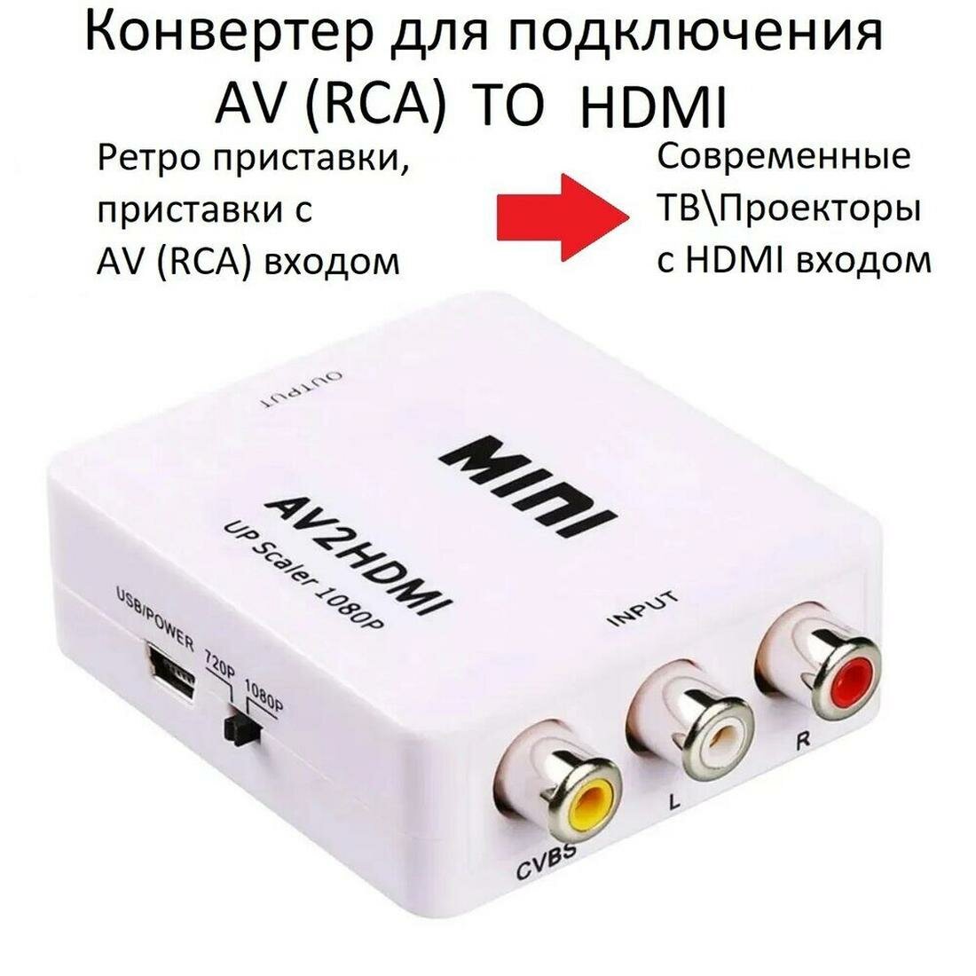 Конвертер AVT AV - HDMI, преобразование аналогового сигнала в цифровой формат HDMI (Qy-Y04)