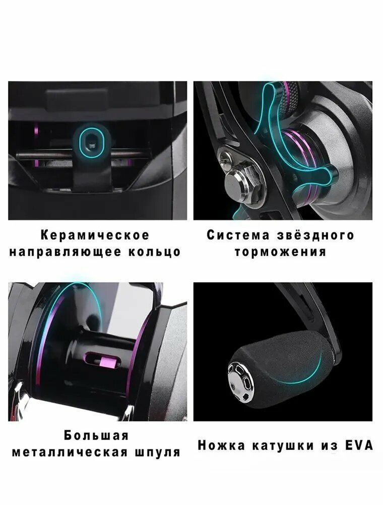 Катушка — фото 1