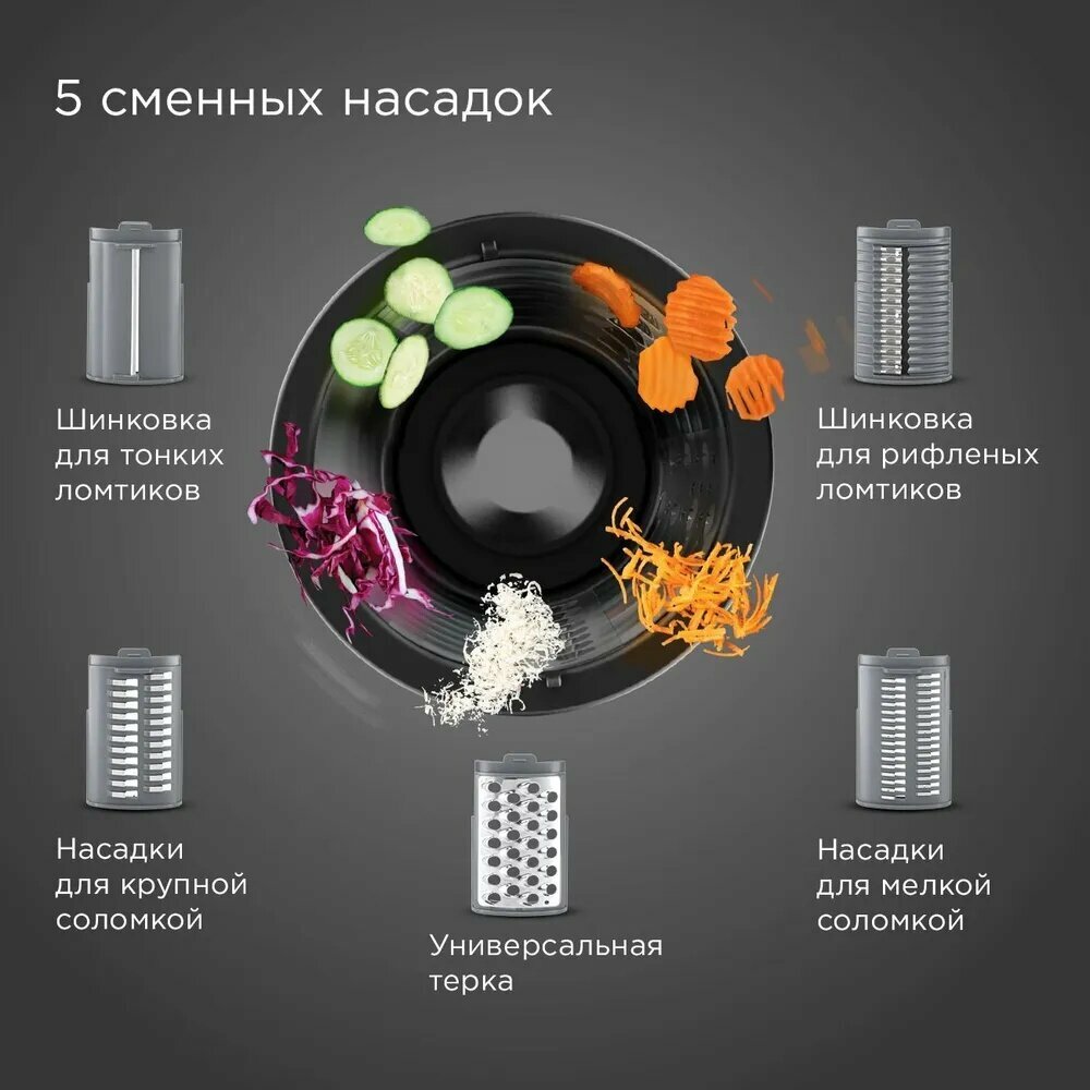 Измельчитель — фото 1