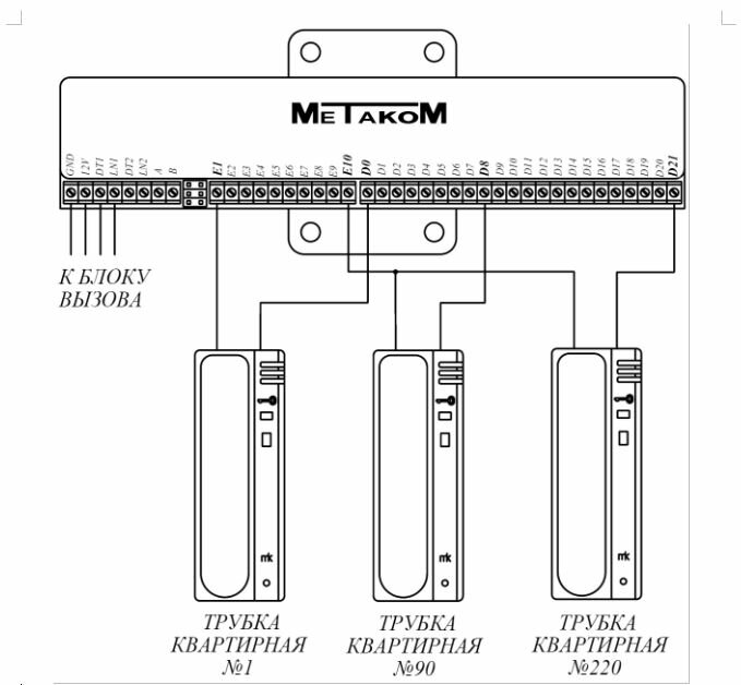 Коммутатор линии COM-220U — фото 1