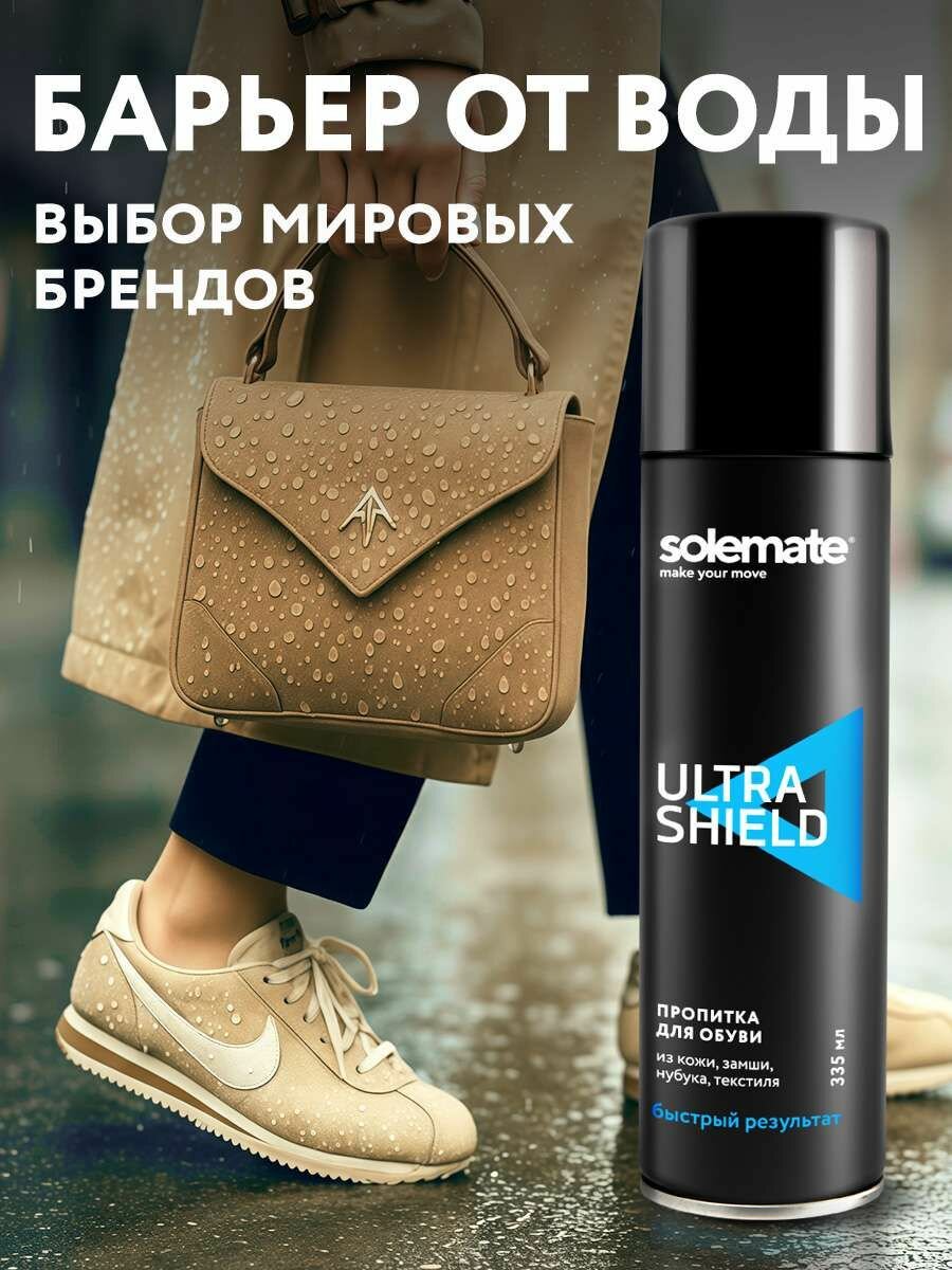 Пропитка водоотталкивающая водоотталкивающая пропитка защита ткани водный репеллент