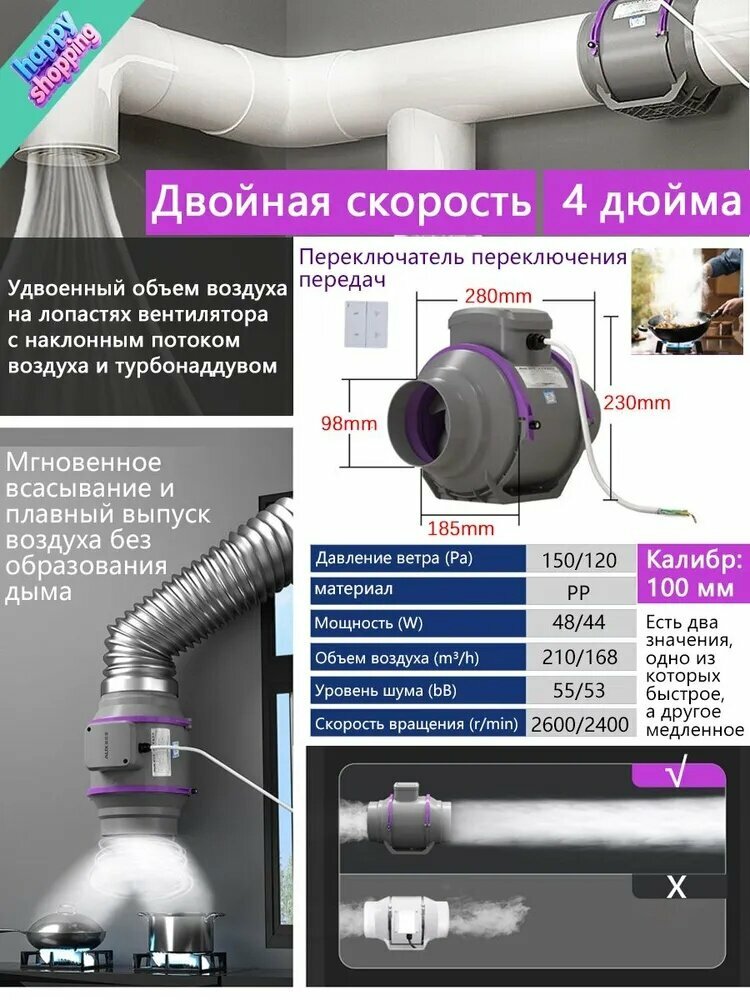 Канальный круглый вентилятор Мощный и бесшумный, для вытяжки и вентиляции в помещении