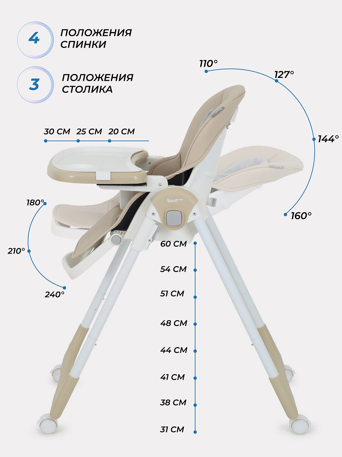 Стульчик детский для кормления RANT basic RH 304 Mango, Beige — фото 1