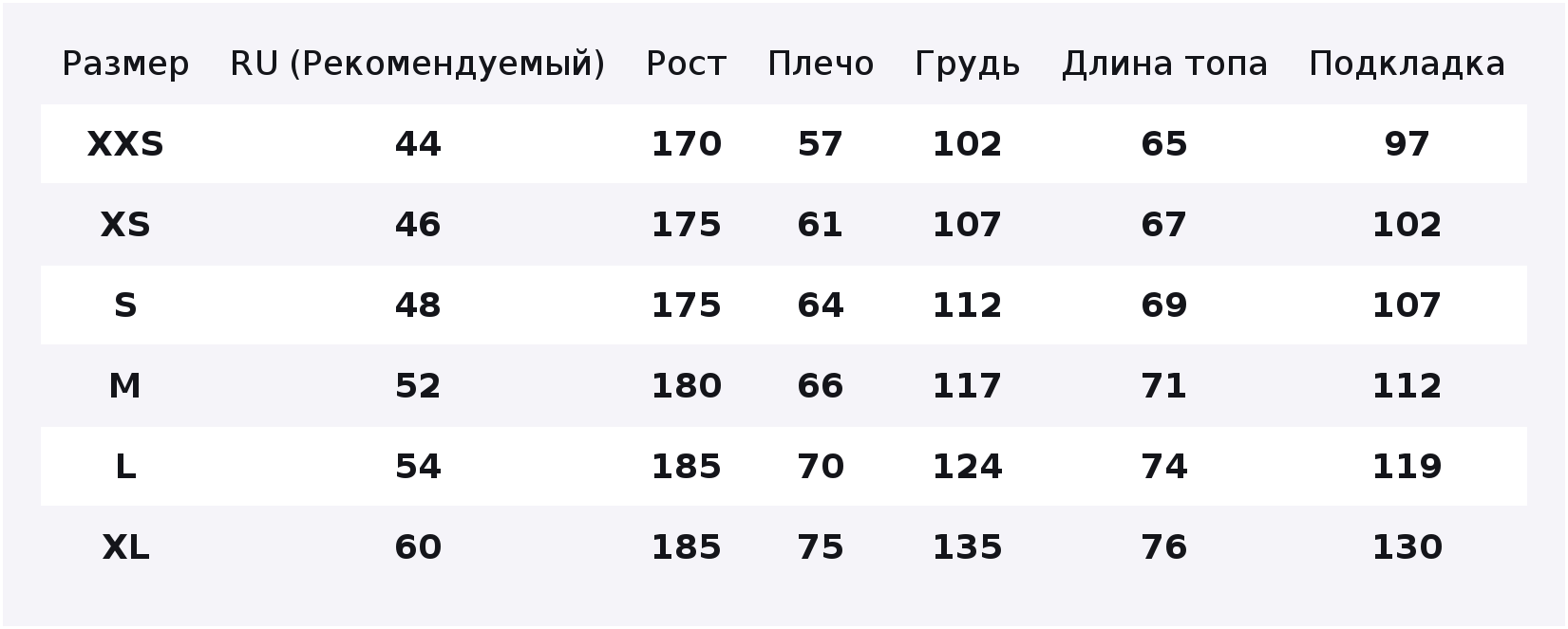 Майка GAP, размер L — фото 1