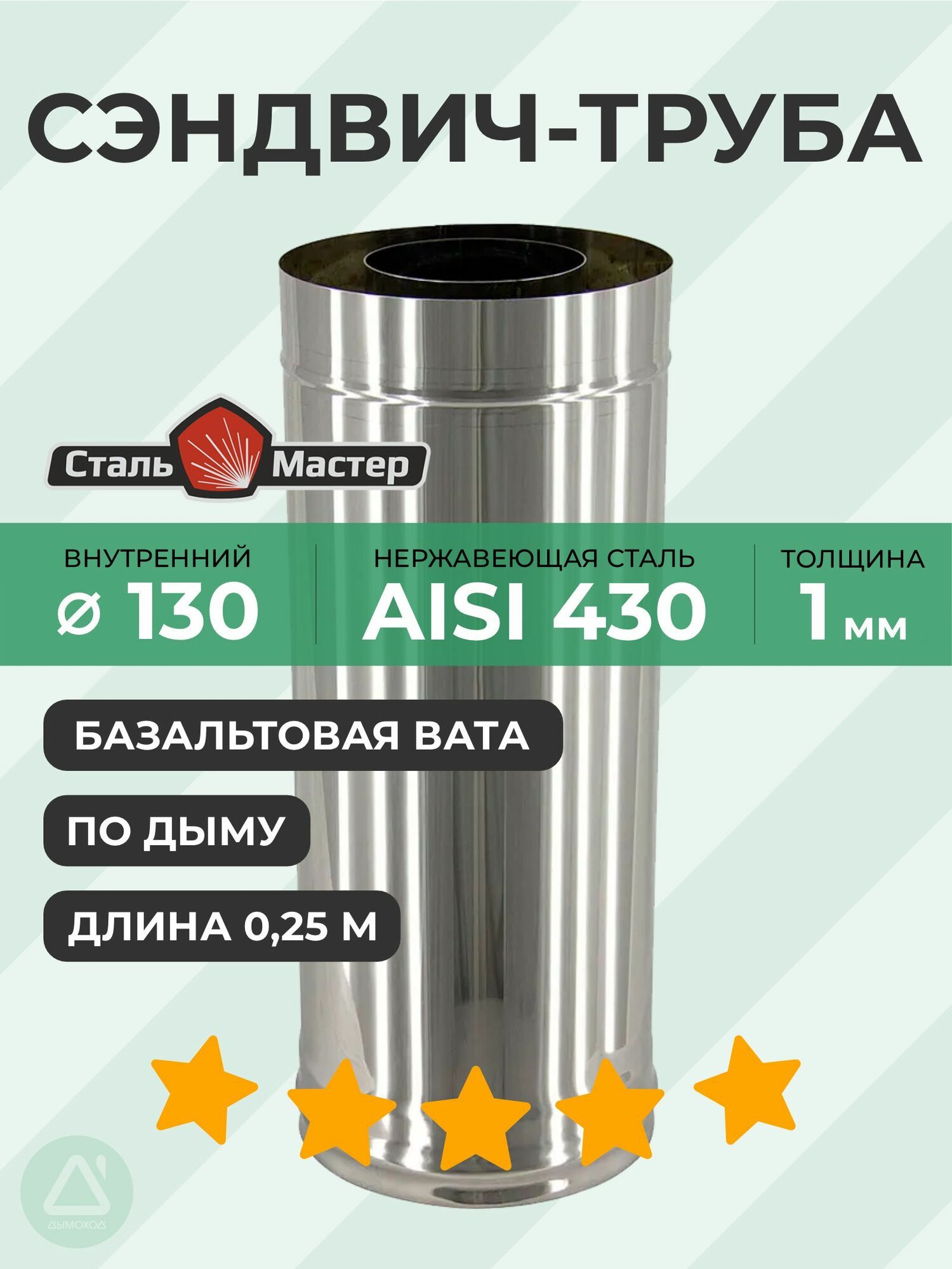 Сэндвич 130 / 220 0,25 м нерж 1 мм / нерж 0,5 мм