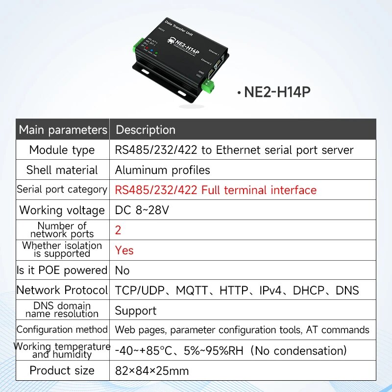 Сервер RS485/RS232/RS422 к Ethernet CDEBYTE NE2 Series NE2-H14P