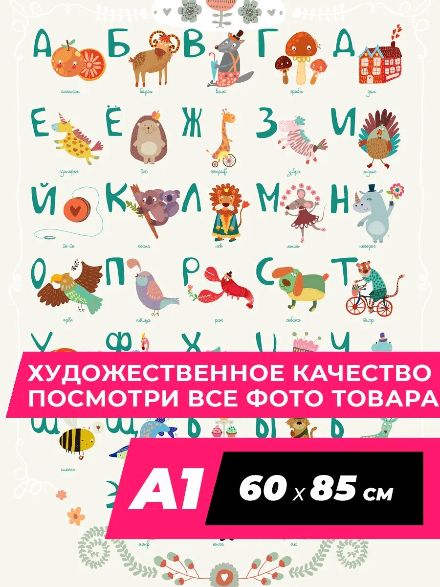 Плакат алфавит русский на стену веселые буквы A1