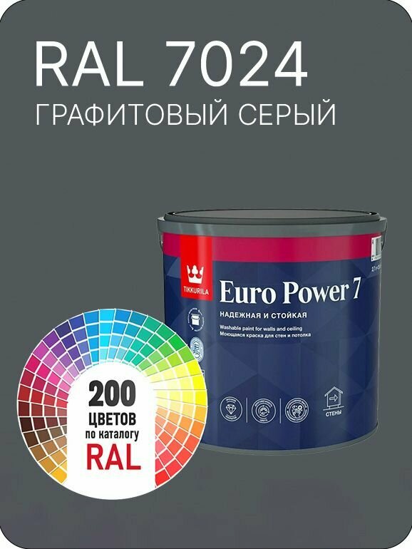 Краска для стен и потолка Tikkurila Euro Power 7 графитовый серый Ral 7024 2.7 л.