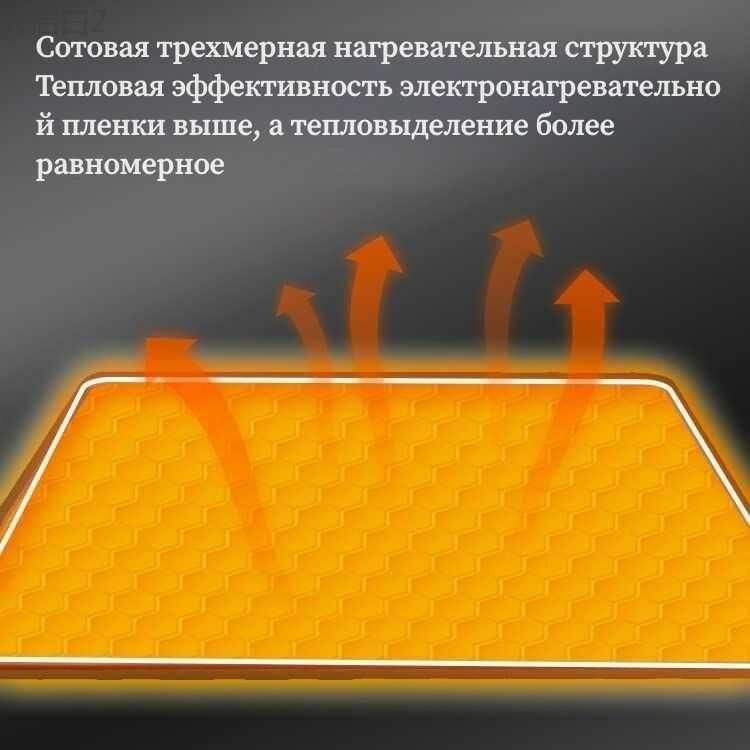 Коврик с подогревом