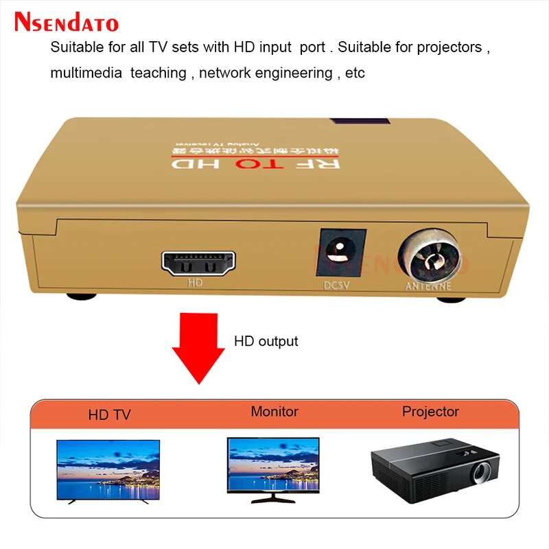 Ресивер Nsendato RF to HD Analog TV Receiver, 48,25 МГц - 865 МГц