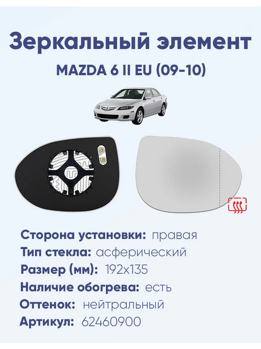 Зеркальный элемент правый MAZDA 6 II EU (09-10)A62460900