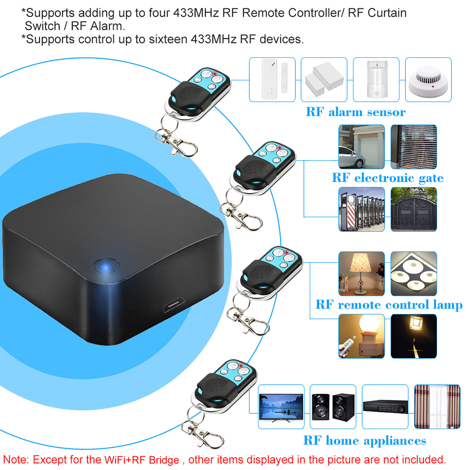 WiFi+RF мост 433 МГц для интеграции RF пультов в умный дом через Wi Fi и Alexa