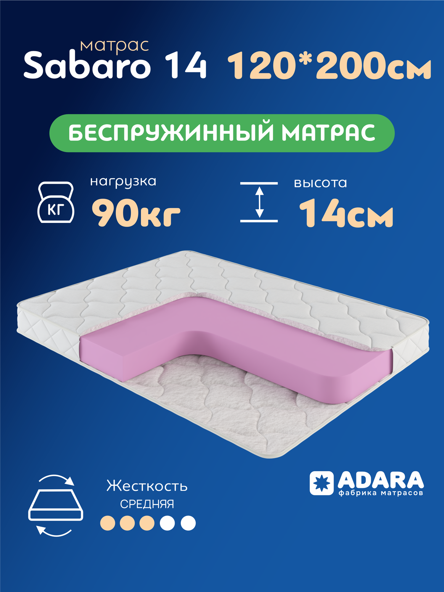 Матрас ортопедический Lite Sabaro, 120х200 14 см, двуспальный, беспружинный