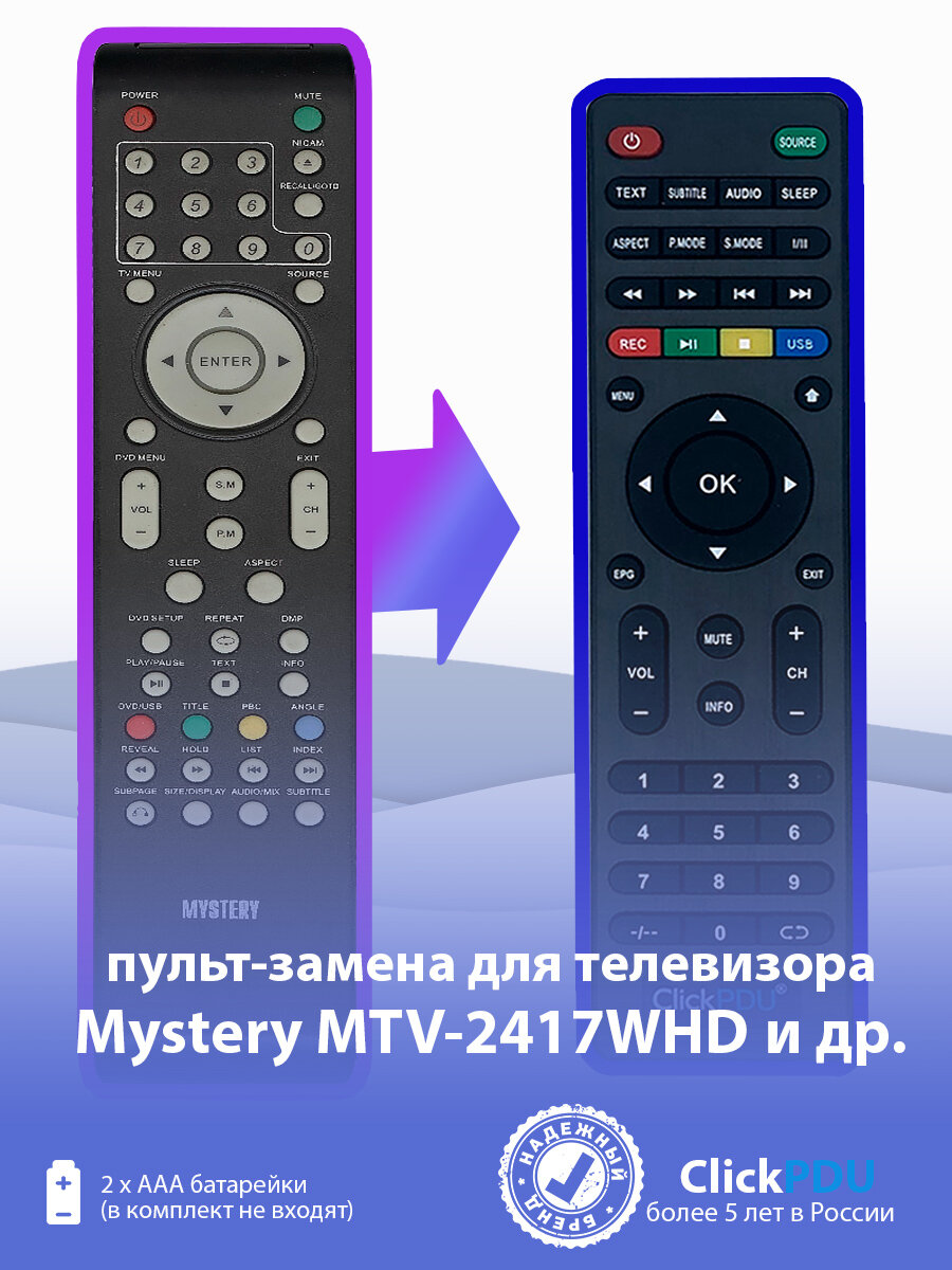 Пульт для телевизора Mystery MTV-2417WHD