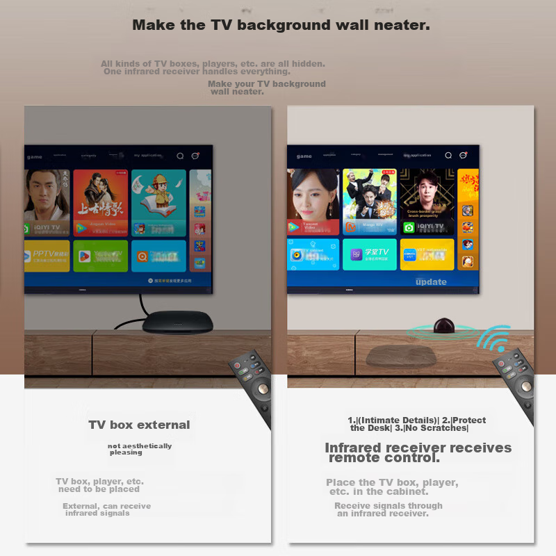 Liantuo Set-Top Box Universal IR Infrared Telecom IPTV Network Box Remote Control Extension Cable USB Port Hotel Guesthouse KTV Receiver Extender with Indicator Light 2 Meters