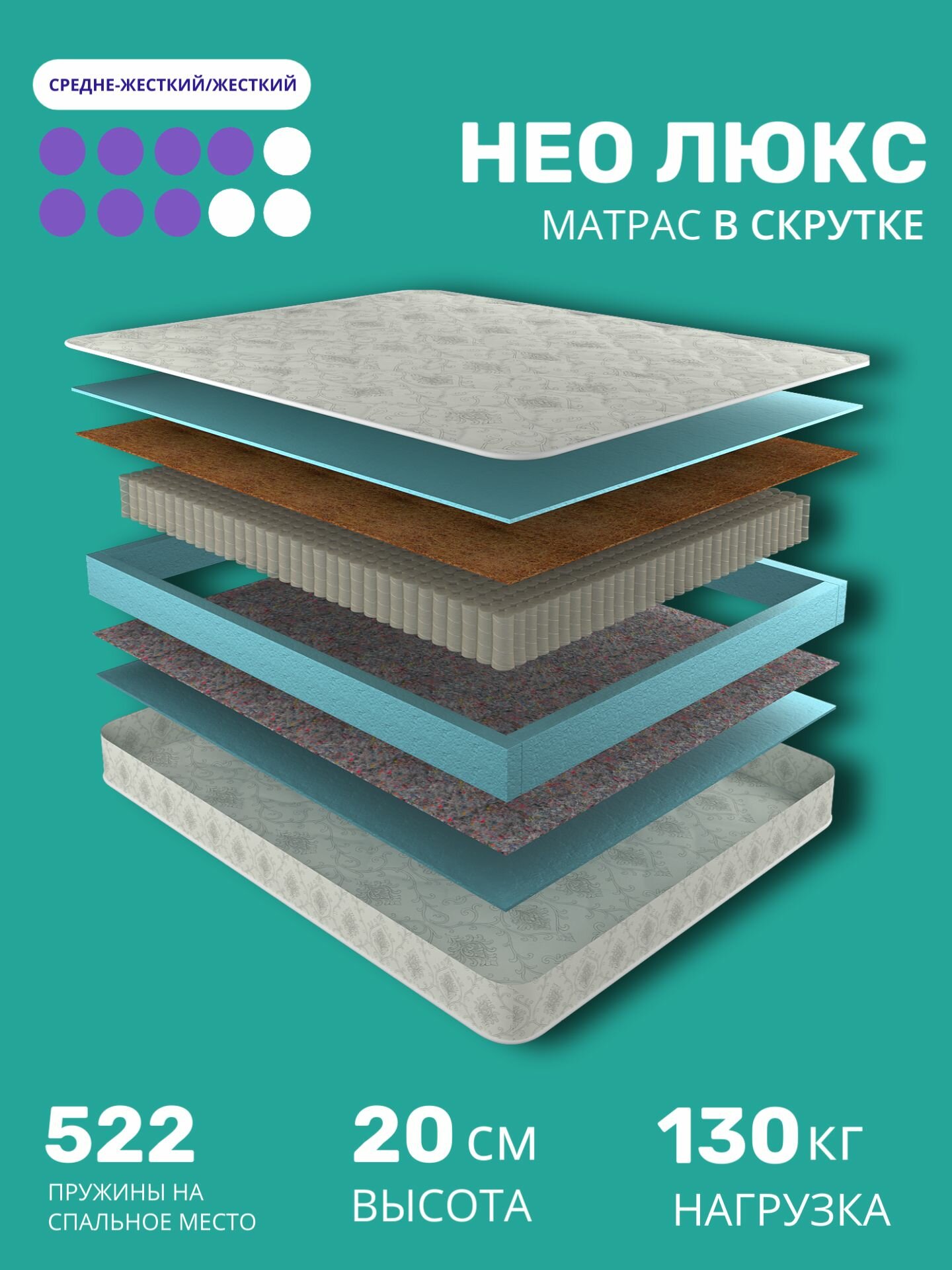 Матрас в скрутке 160х200 Нео Люкс анатомический, трикот