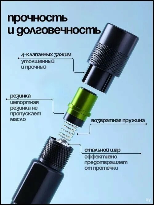 Масленка для смазки * — фото 1