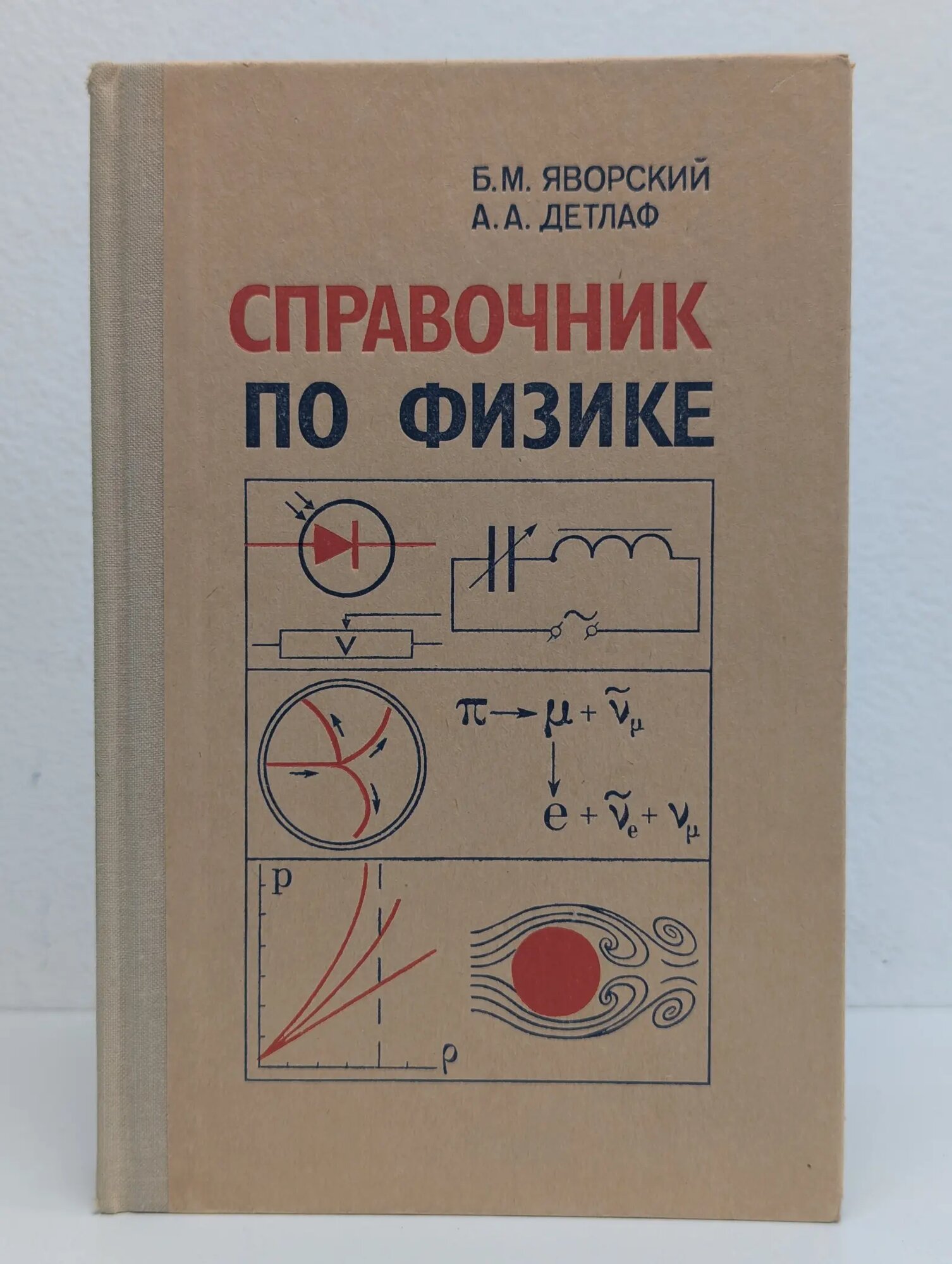 Справочник по физике Яворский Борис Михайлович, Детлаф Андрей Антонович 1981