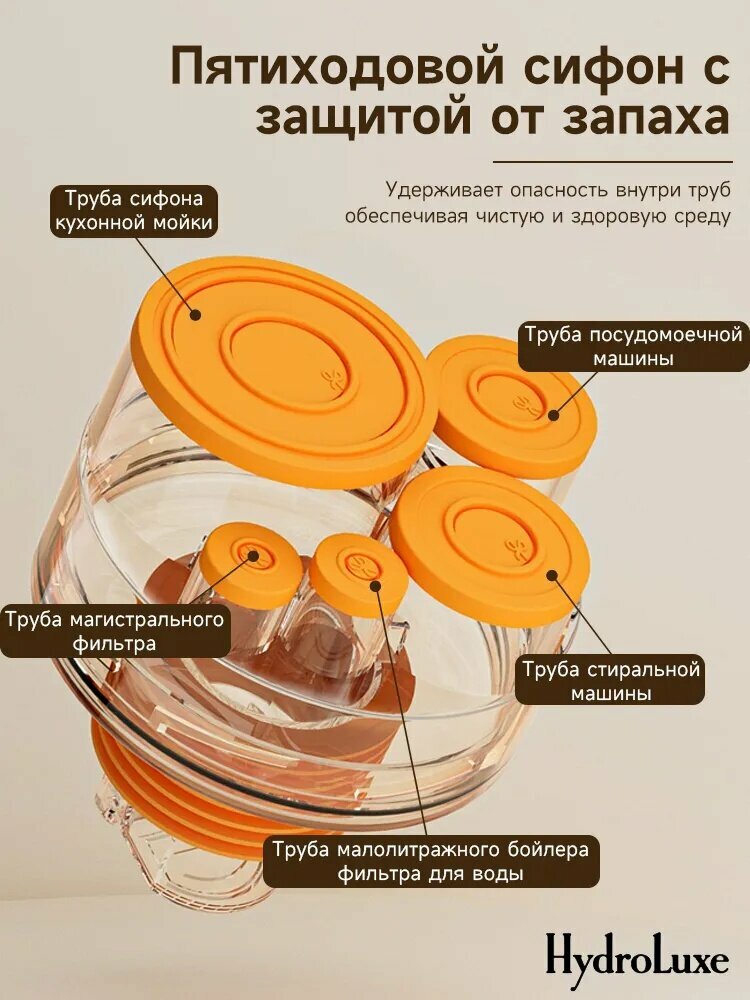 Антизапаховый сифон для кухни с гравитационным клапаном универсальный для труб 50/75 мм многоуровневое уплотнение защита от насекомых и перелива, слив для раковины