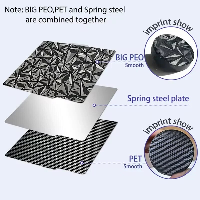 Bambu Lab Build Plate X1, PEI/PET, 257x257 мм, Цвет: PEO PET