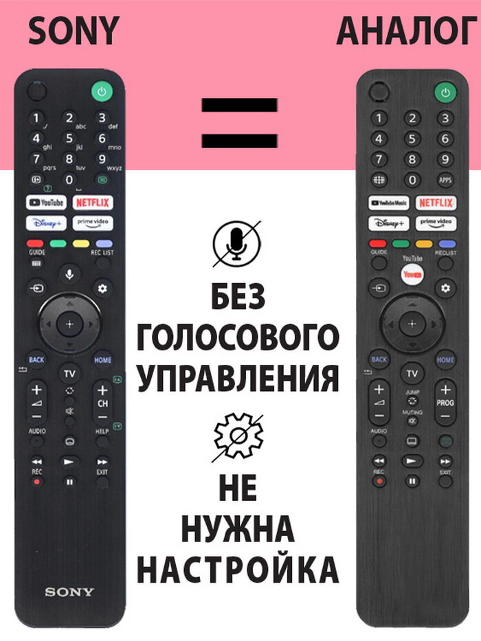 Замена пульта RMF-TX520E для телевизора SONY. Без голосового помощника.