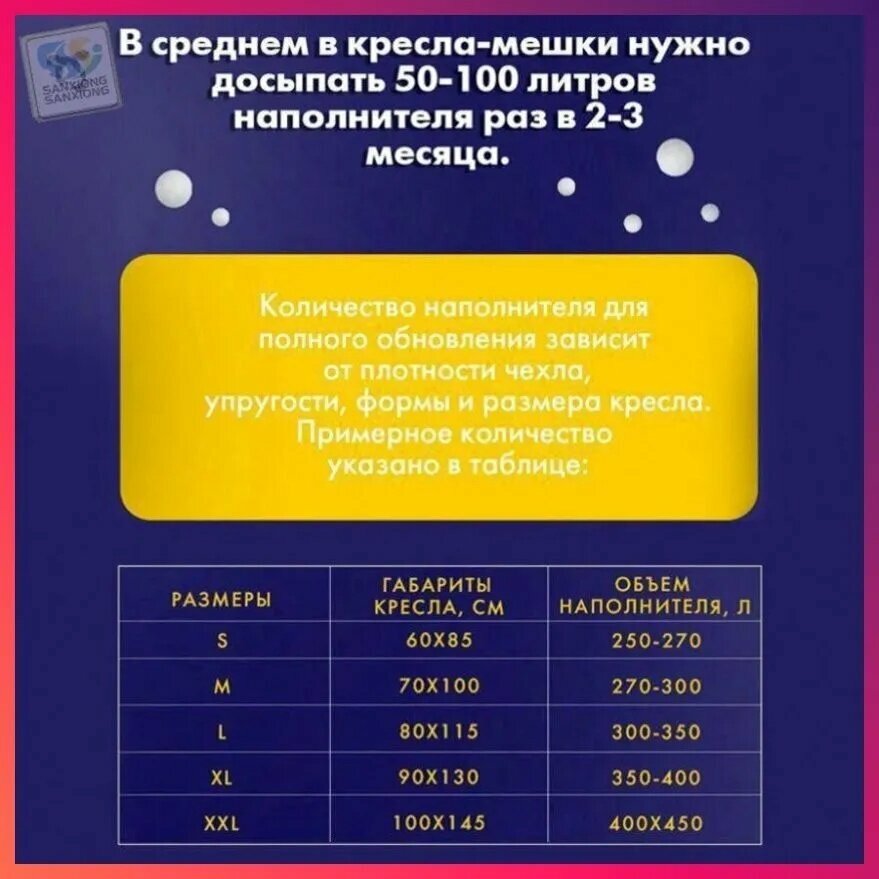 Наполнитель для кресла-мешка, Пенополистирол