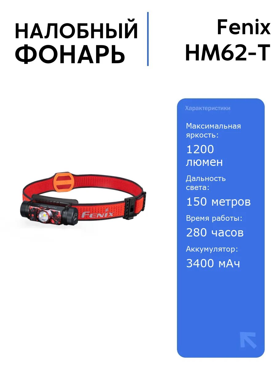 Налобный фонарь Fenix HM62-T магма 1200 Lumen для трейлраннинга и бега, 6 режимов, IP68, 125 г