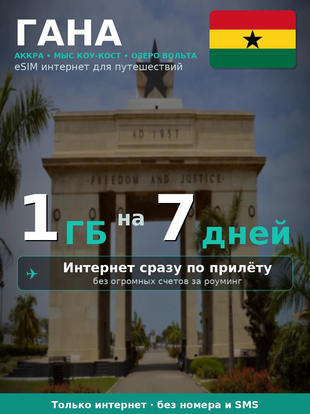 ESIM Гана — мобильный интернет 1 ГБ на 7 дней | виртуальная SIM-карта для путешествий