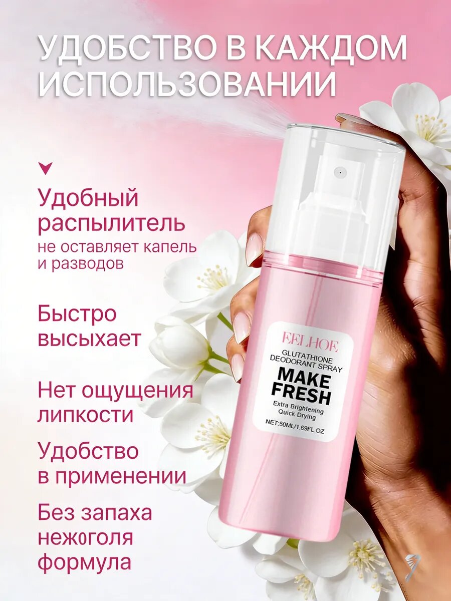 Дезодорант-антиперспирант унисекс, защита от запаха пота, 50 мл