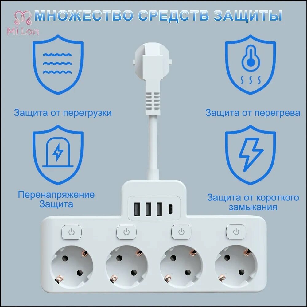 Белая розетка на четыре гнезда с тремя USB и TypeC для качественной быстрой зарядки предлагается популярным брендом Hitrends