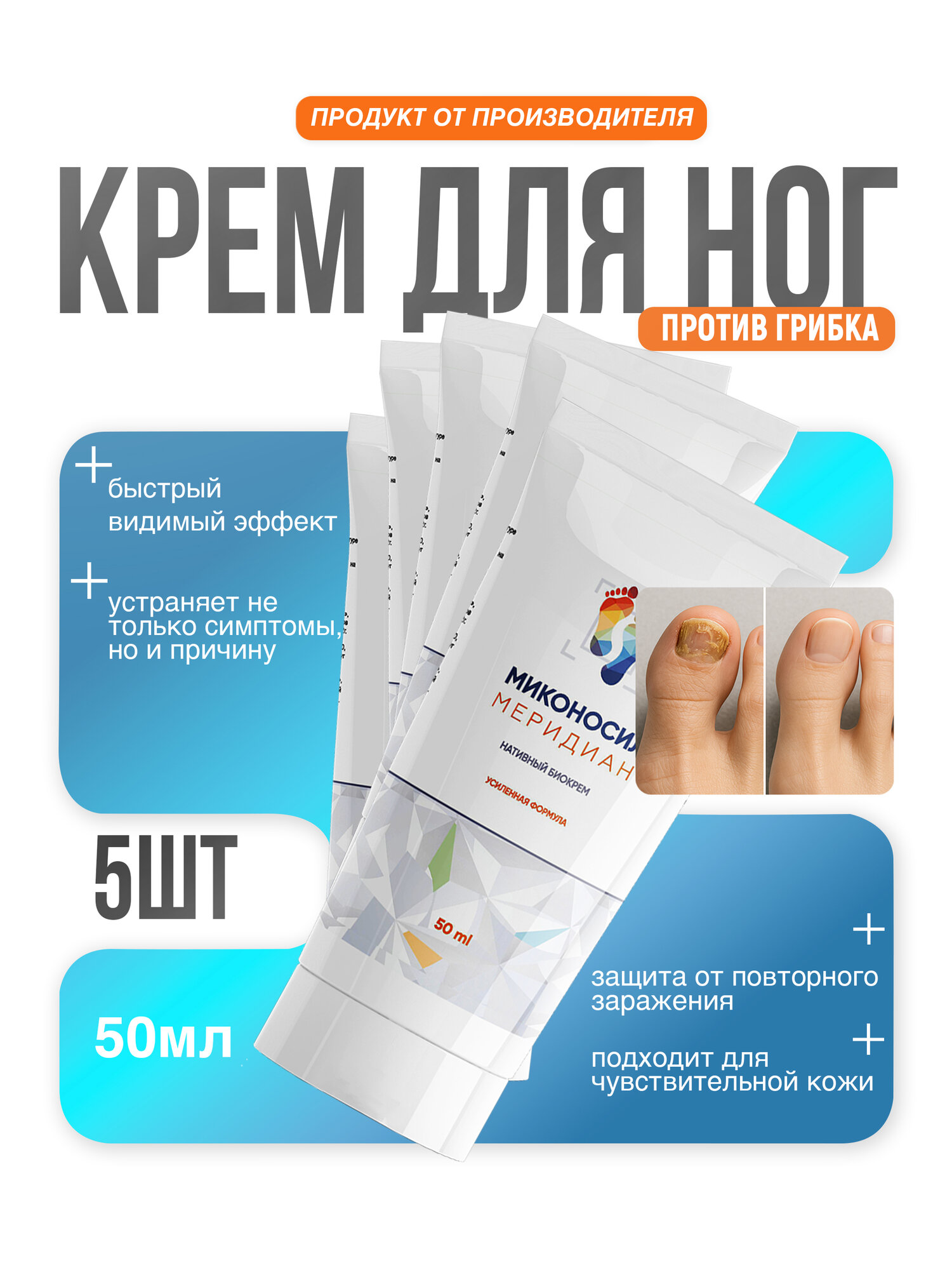 Миконосил Меридиан крем против грибка ногтей и стоп 5шт