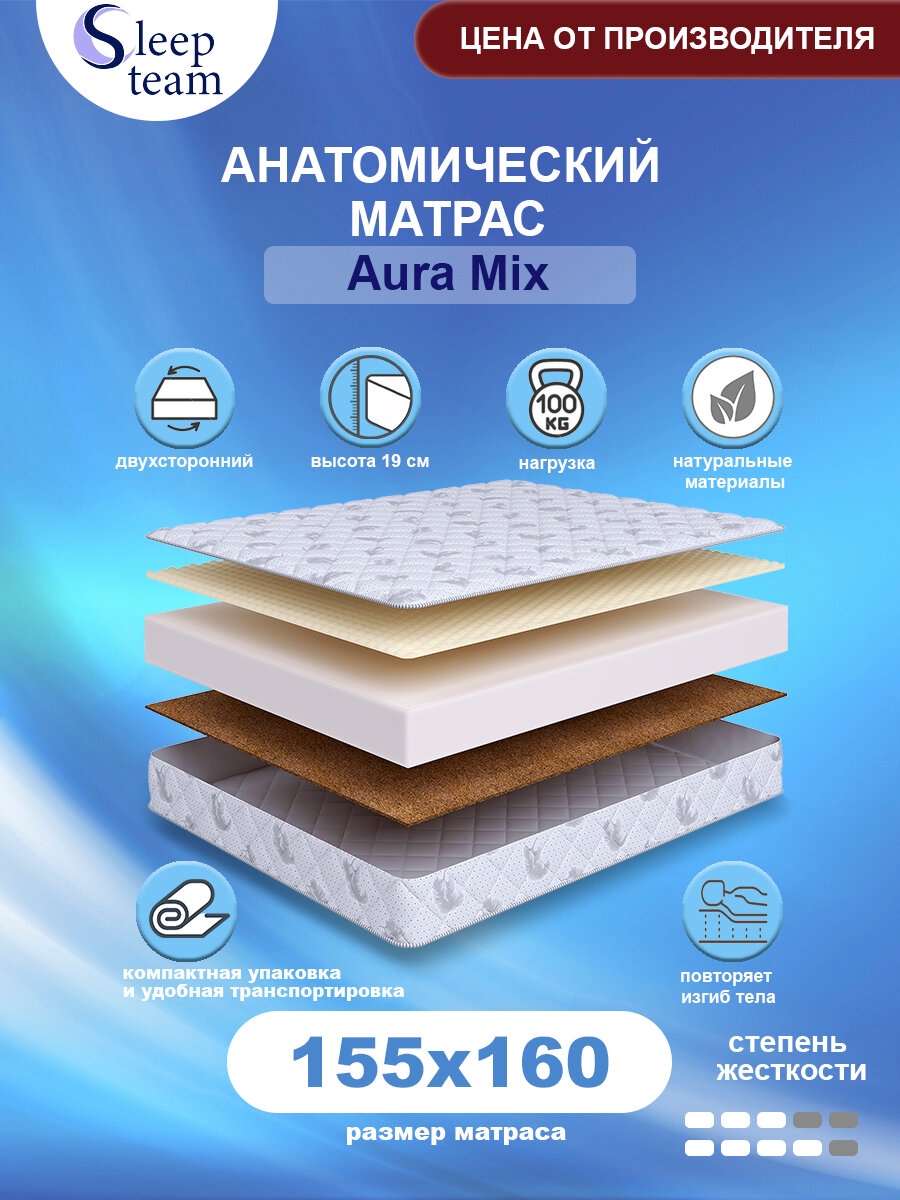 Матрас SleepTeam Aura Mix 155х160, для кровати, высота 18 см, беспружинный с массажным эффектом, двуспальный