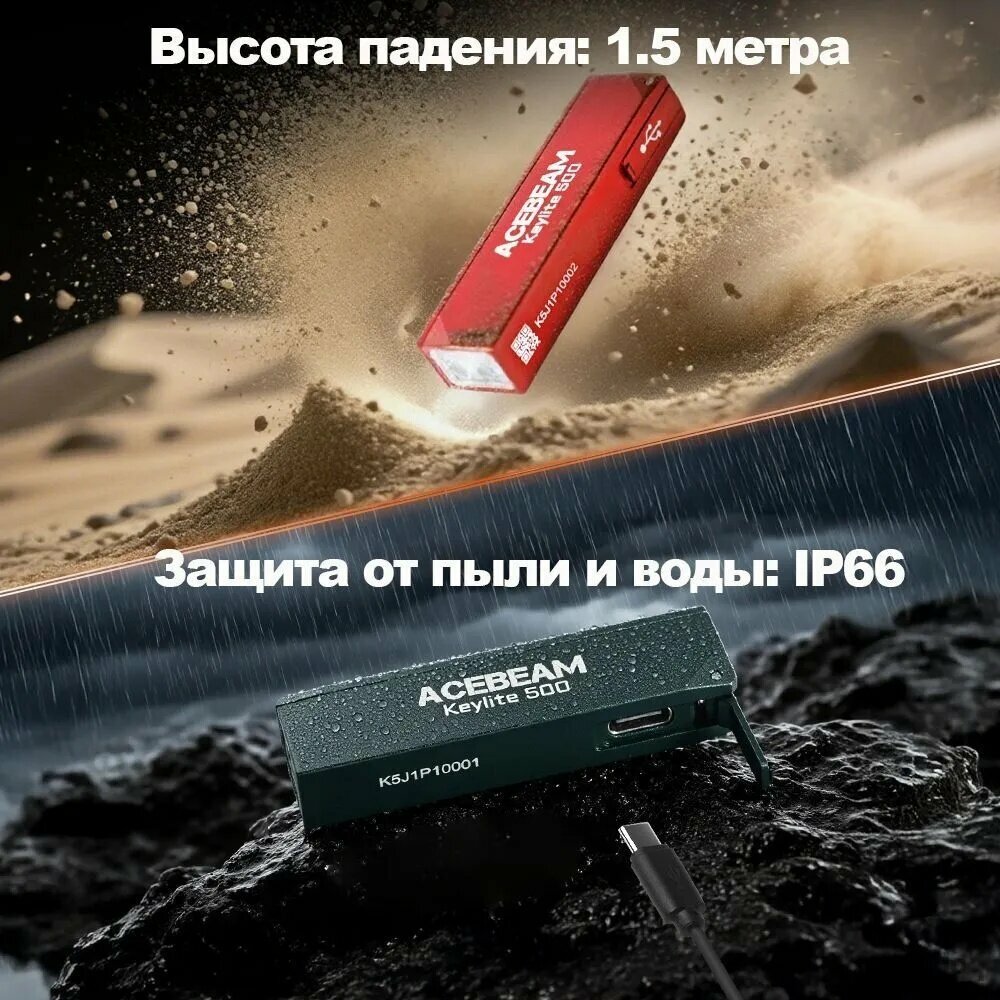 Acebeam Фонарь-прожектор — фото 1